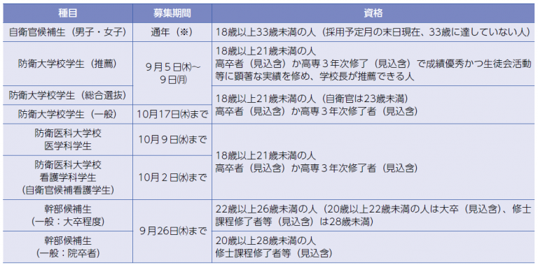 INFORMATION+(7) | マイ広報紙