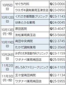 くらしガイド(2) – マイ広報紙